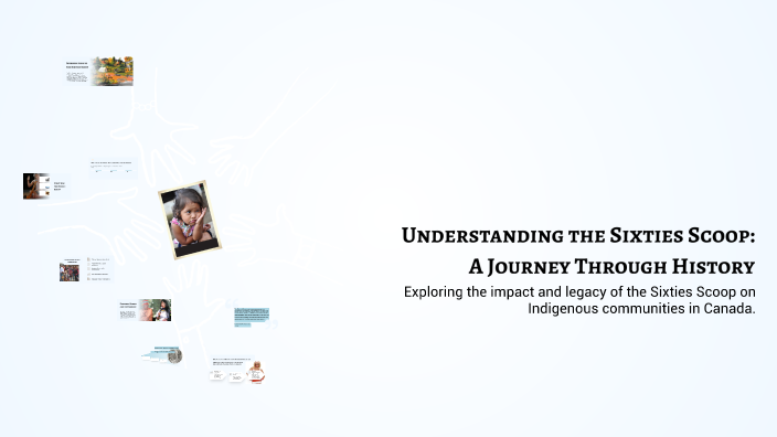 Understanding the Sixties Scoop: A Journey Through History by Liv ...