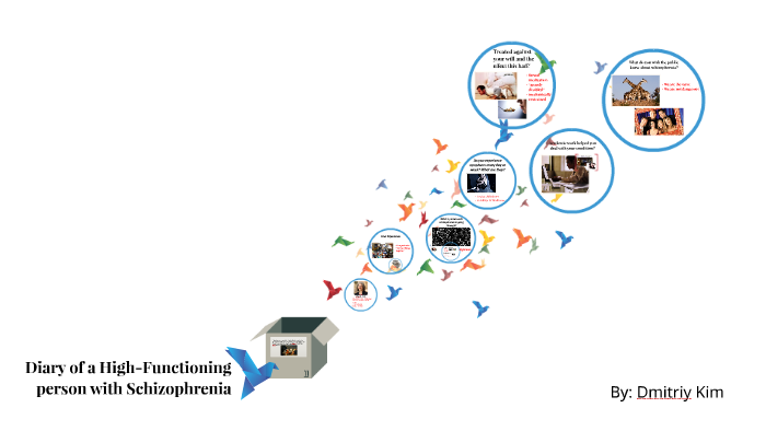 Diary of a High Functioning person with Schizophrenia by Dmitiry Kim on ...