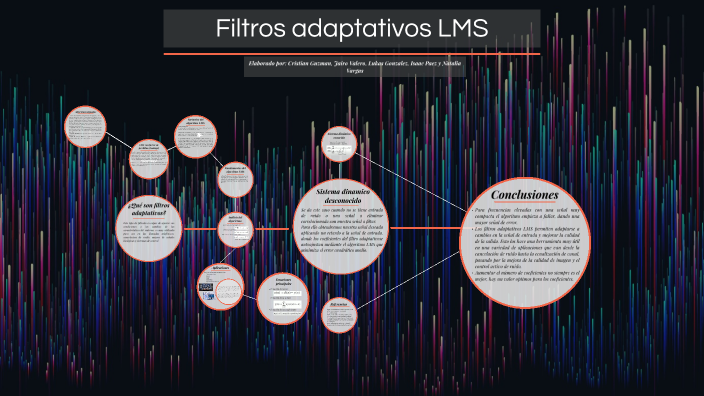 Filtros Adaptativos LMS by isaac paez on Prezi
