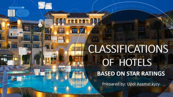 Hotel Star Classification System by Galbayeva_03 Galbayeva_03 on Prezi