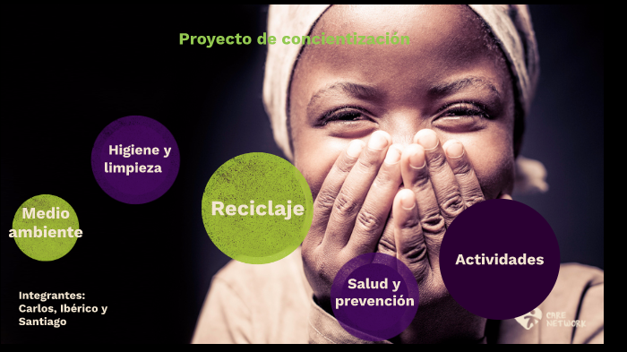 Proyecto de concientización by Santiago Gonzalez on Prezi