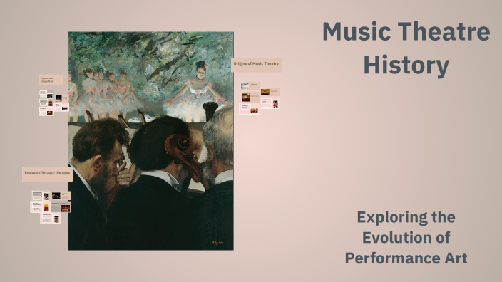 Music Theatre History by George Torbay on Prezi