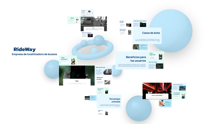 rideway by MARIYA TODOROVA on Prezi