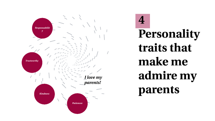 4 personality traits that make me admire a person by daria novac on Prezi