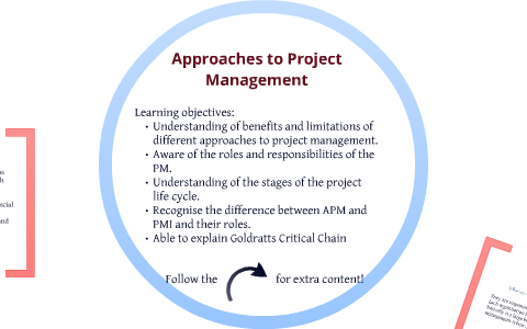 Approaches to Project Management by Natalie McGowan on Prezi