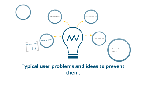 Typical user problems and ideas to prevent them. by steve nelson on Prezi