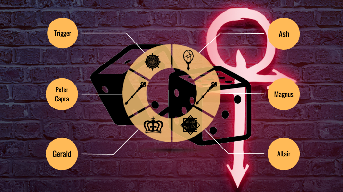 Relationship Map LVBN by Jeremy Shilts on Prezi