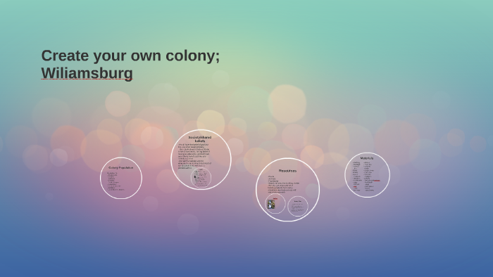 Create your own colony project by Jenna Faulkner on Prezi