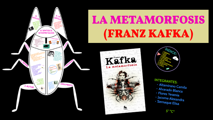 LA METAMORFOSIS DE FRANZ KAFKA by Yesenia Flores on Prezi