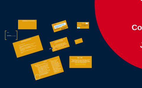 Mass Media Presentation by on Prezi