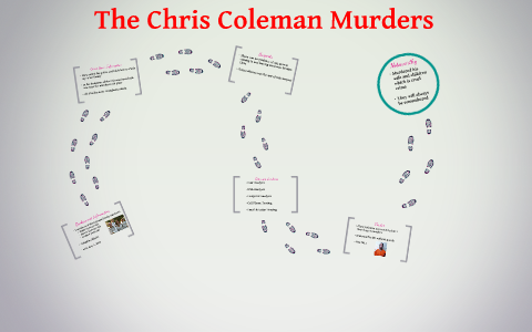 The Chris Coleman Murders by Zack Meller on Prezi