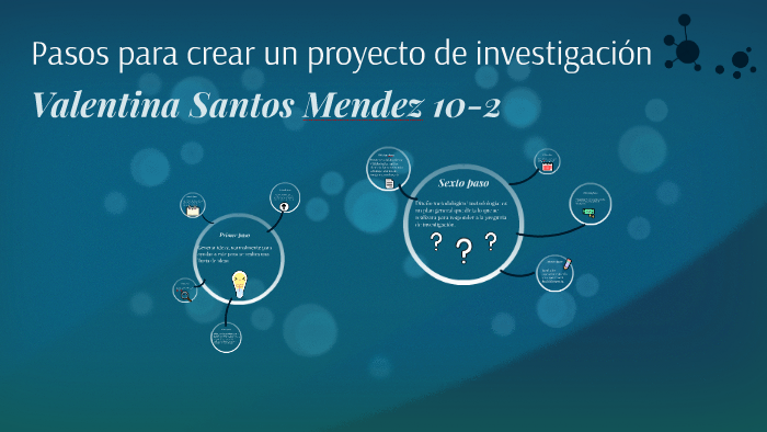 Pasos para crear un proyecto de investigacion by valentina santos ...