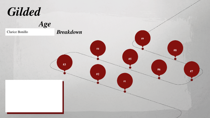 Gilded Age Flowchart by Clarice Bonillo on Prezi