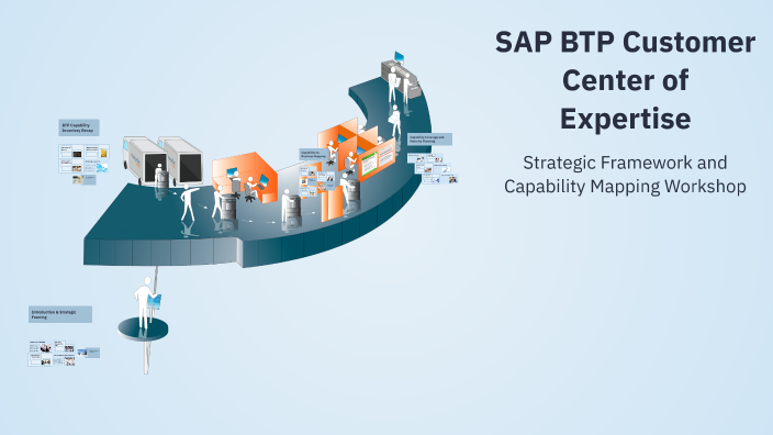 SAP BTP Customer Center of Expertise by Novosolova Alina on Prezi