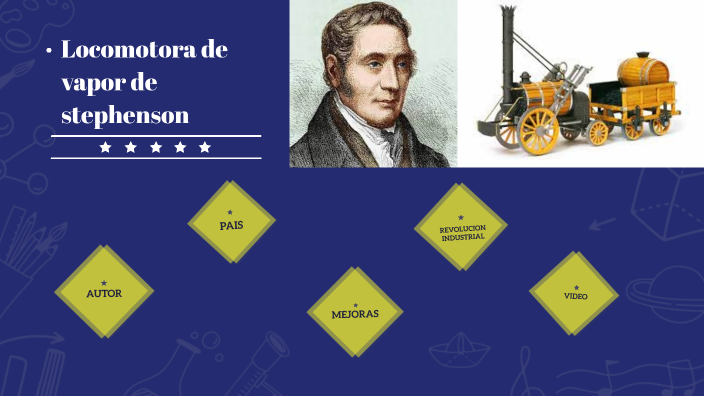 Locomotora de vapor de stephenson by Nathaly Solanyi Zambrano Fernández ...