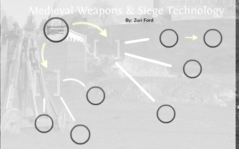 Medieval Weapons & Siege Technology by Zuri Ford