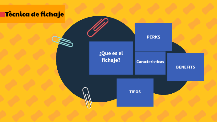 Técnica de fichaje by Omara chaska Gutiérrez delgado on Prezi