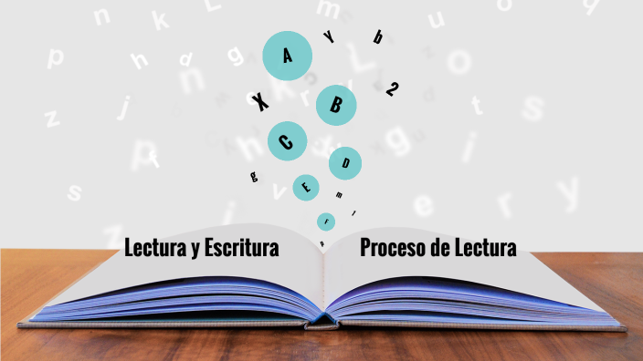Lectura y escritura by Carlos Eduardo Martinez Angel on Prezi