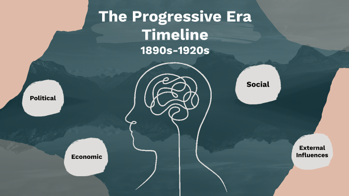 Progressive Era Timeline by Alister Ramsey on Prezi