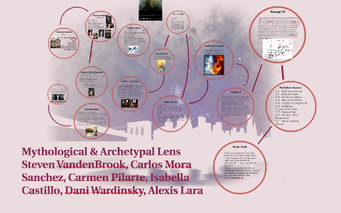 Mythological & Archetypal Lens by Carmen Pilarte on Prezi