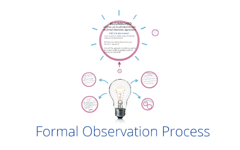 Formal Observation Process by Jillian Fuller - Vigliotti on Prezi