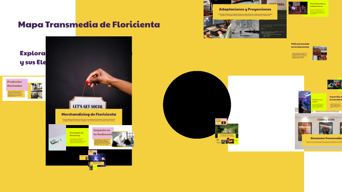 Mapa Transmedia de Floricienta by Natalia Belén Pezoa Pérez on Prezi