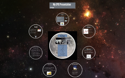 Did Apollo 11 Land On The Moon Or Was It a Hoax? by Luke Ager on Prezi