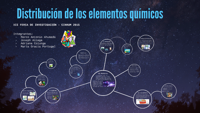 Distribución de los elementos químicos by Francesca Bouroncle Cardenas ...