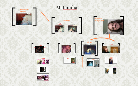 Miller Family Tree by ariel sanchez on Prezi