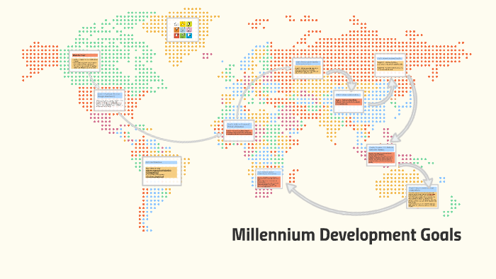 Millennium Development Goals by Dina Kuttab