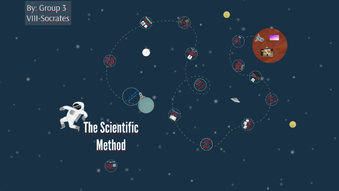 G8 - Research (Scientific Method) by Nadine Tababa on Prezi