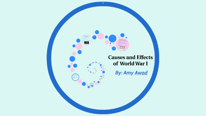 Causes and Effects of WWI by Amy Awad