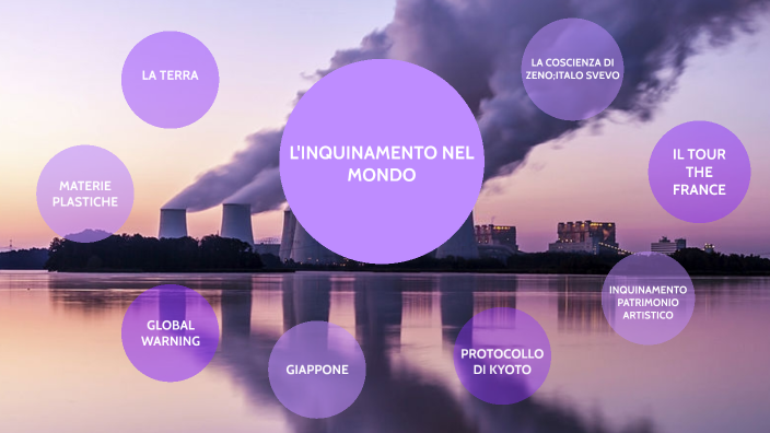 l'inquinamento nel mondo by Carolina Bò on Prezi