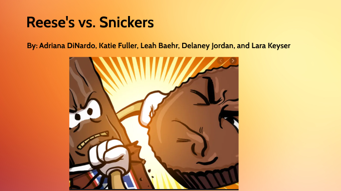 Reeses vs. Snickers by Lara Keyser on Prezi