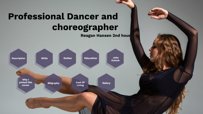 Dancer.Reaganh by Reagan Hansen on Prezi