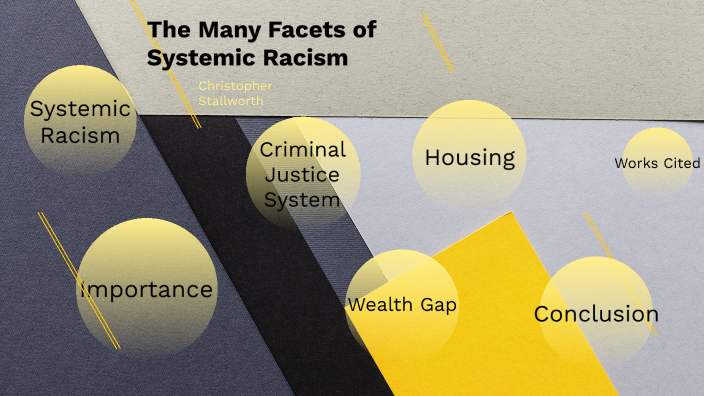 The Systemic Racism of America by Christopher Stallworth on Prezi