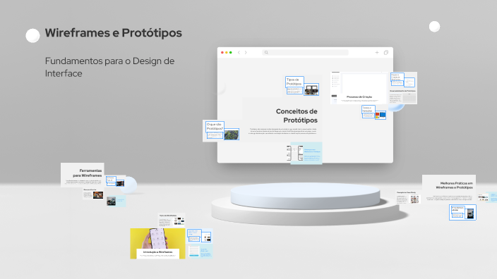 Wireframes e Protótipos by ANGELICA CARNEIRO DE OLIVEIRA on Prezi