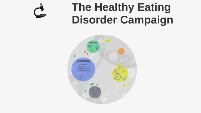 The Healthy Eating Disorder Campaign by John Hatem on Prezi