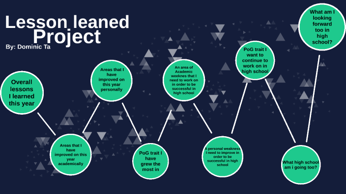 Lessons Learned Project by Dominic Ta on Prezi