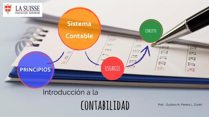 Introduccion a la Contabilidad by Gustavo Pereira on Prezi