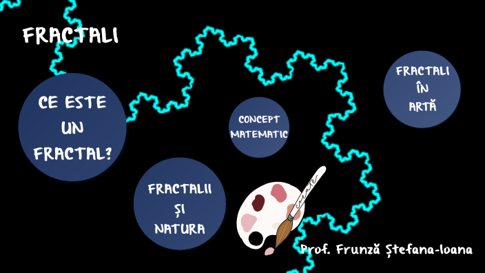 FRACTALI-ARTA IN MATEMATICA by Ștefana-Ioana Frunză on Prezi