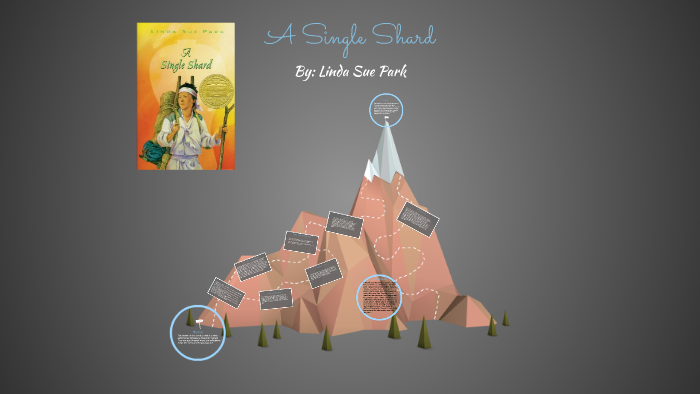 A Single Shard by Jacob Maxim on Prezi