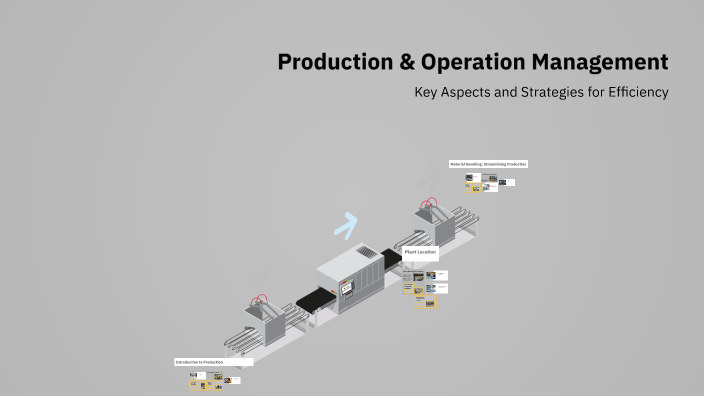 Production & Operation Management by rajiv peters on Prezi