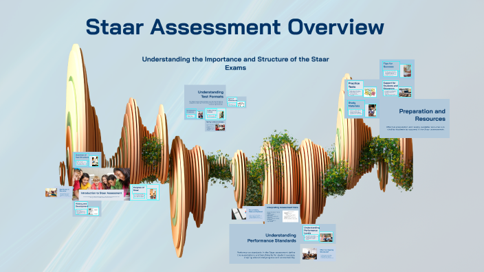 Staar Assessment Overview by Petronie Gomes on Prezi