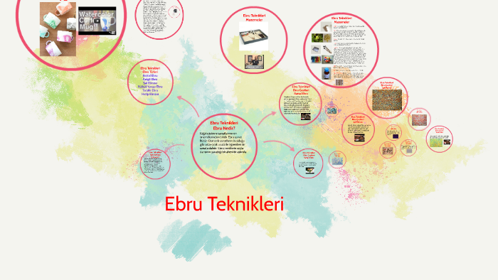 Ebru Teknikleri by GüzelSanatlar2 Görsel Sanatlar on Prezi