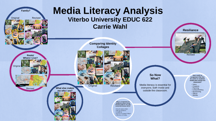 EDUC 622 Final Project- Media Literacy by Carrie Wahl on Prezi