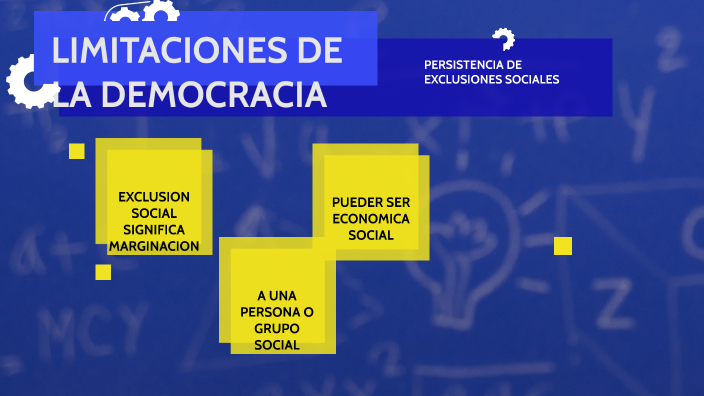 LIMITACIONES DE LA DEMOCRACIA by leonor moral on Prezi