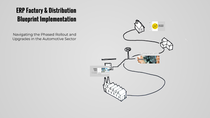 ERP Factory & Distribution Blueprint Implementation by Mohammed ...