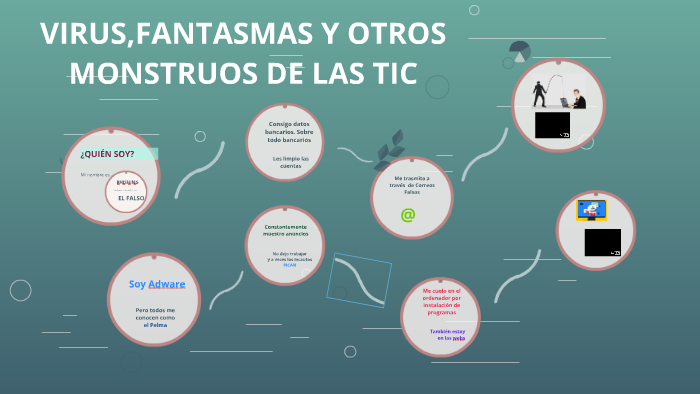 VIRUS,FANTASMAS Y OTROS MONSTRUOS DE LAS TIC by Pedro Castellanos ...