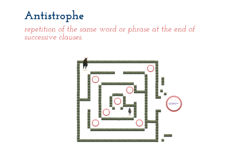 antistrophe by Kirstie Pratt on Prezi